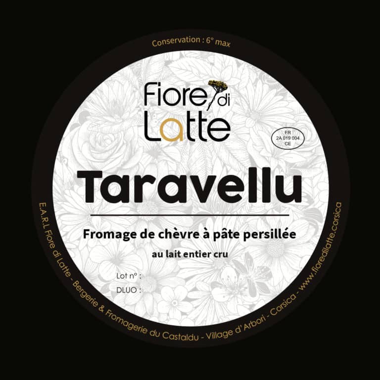 Fiore di Latte — Fiore di Latte